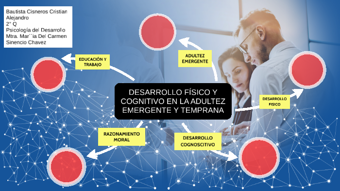 DESARROLLO FISICO Y COGNITIVO EN LA ADULTEZ EMERGENTE Y TEMPRANA by Ana Galindo on Prezi