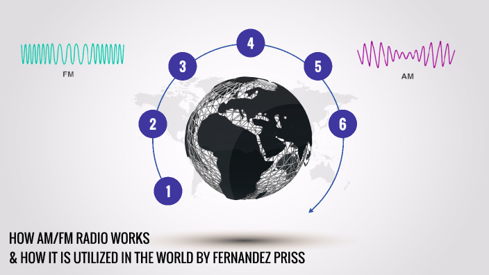 HOW AM AND FM WORK by Priss Fernandez on Prezi
