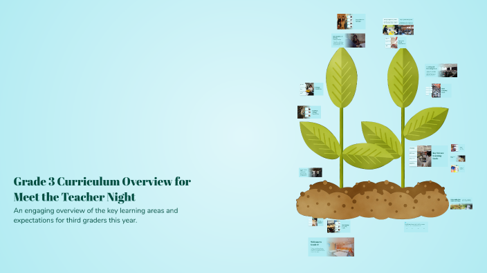 Grade 3 Curriculum Overview for Meet the Teacher Night by Amrinder Brar on Prezi