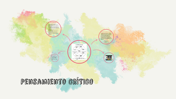 Pensamiento CRÍTICO by Samira Awad on Prezi