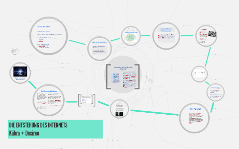 DIE ENTSTEHUNG DES INTERNETS by Kübra Karakaya on Prezi