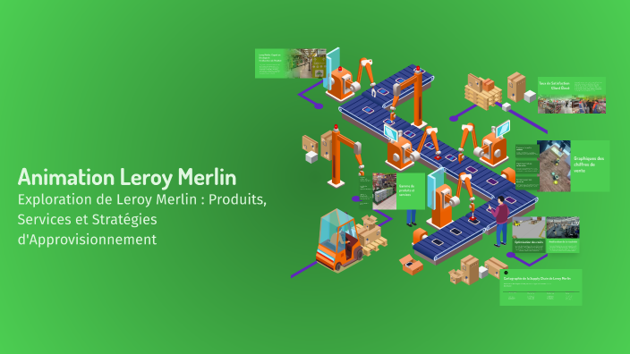 Animation Leroy Merlin by Gabriel Pristavu on Prezi