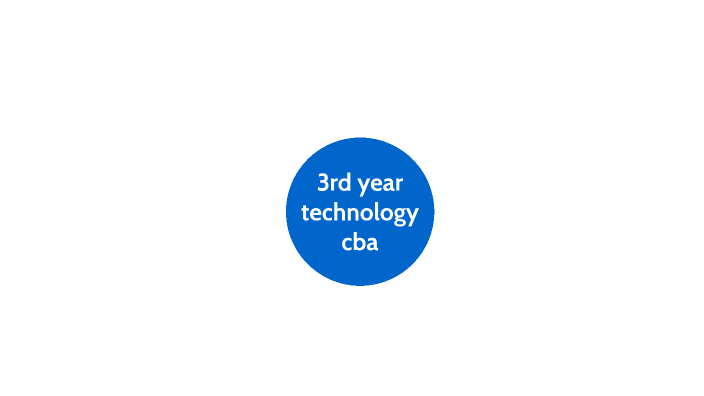 technology cba by sam scully on Prezi