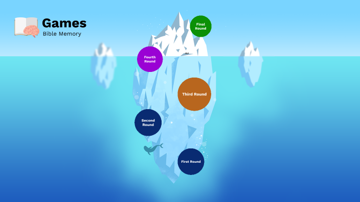 CG Fun - Games by Ray :D on Prezi