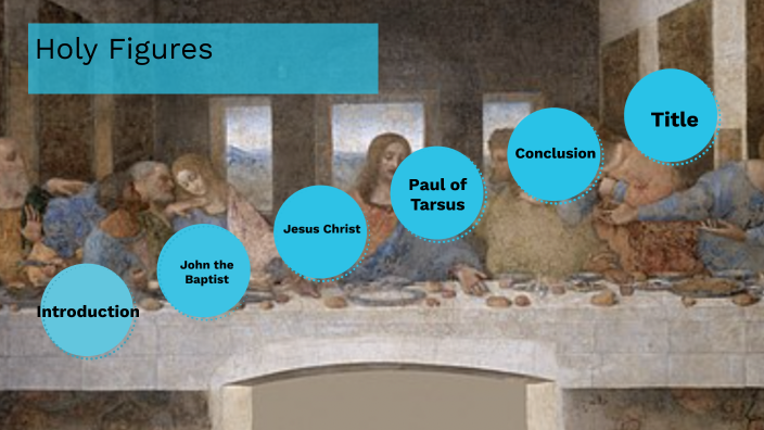 Christianity Holy Figures 2022 by JB 6B on Prezi