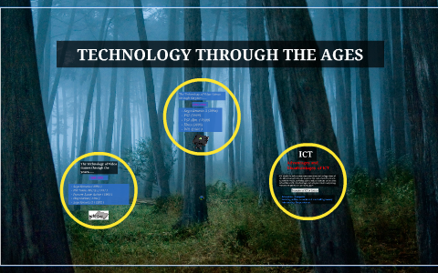 TECHNOLOGY THROUGH THE AGES by Adam Thomason on Prezi