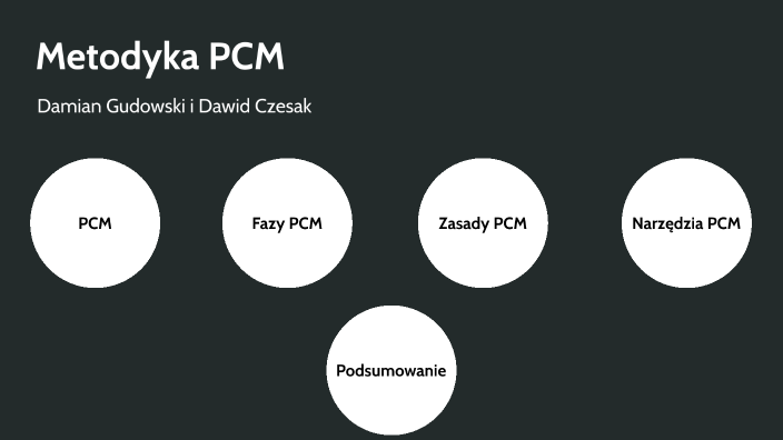 Metodyka PCM by Damian G on Prezi
