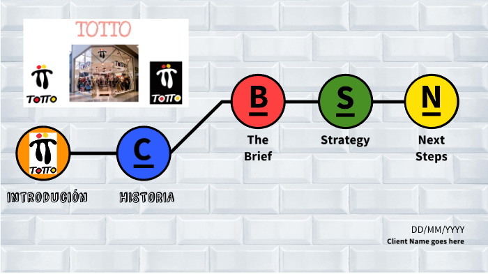 Nalsani S.A TOTTO by Edna Garcia on Prezi