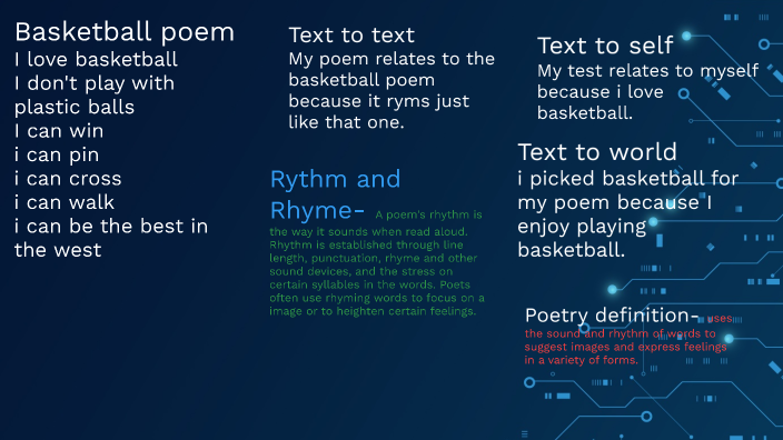 Basketball poem by Austin Briley on Prezi