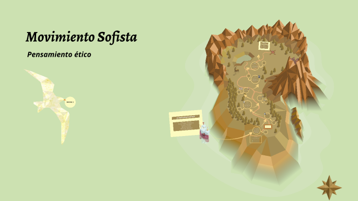 Movimiento Sofista by Jim Rodas on Prezi