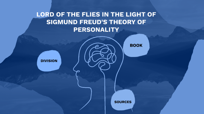 SIGMUND FREUD'S THEORY OF PERSONALITY by Nejka Neja on Prezi