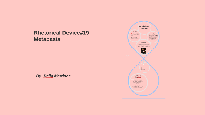Rhetorical Device#19: Metabasis by Dalia Martinez on Prezi