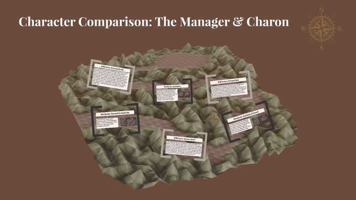 Character Comparison: The Manager & Charon by Chris Reed on Prezi