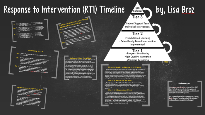 RTI Timeline by Angela Broz on Prezi