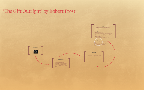 "The Gift Outright" by Robert Frost by Wendy Eckert on Prezi