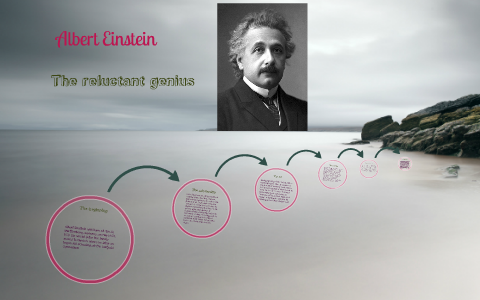 Timeline of Albert Einstein by Max Grillet on Prezi