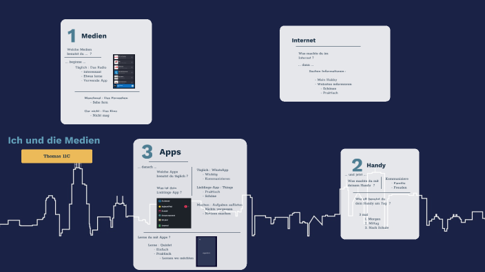 Deutsch by Janis John Nicolas Dan Niss on Prezi