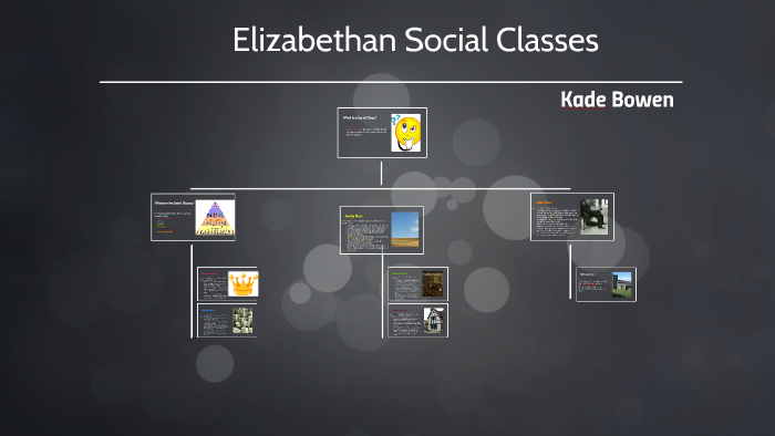 Elizabethan Social Classes by Kade Bowen on Prezi