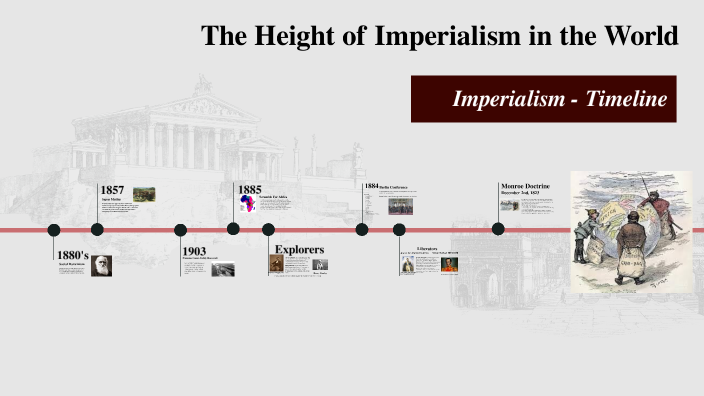 The Height of Imperialism in the World by Austin Duchscher on Prezi
