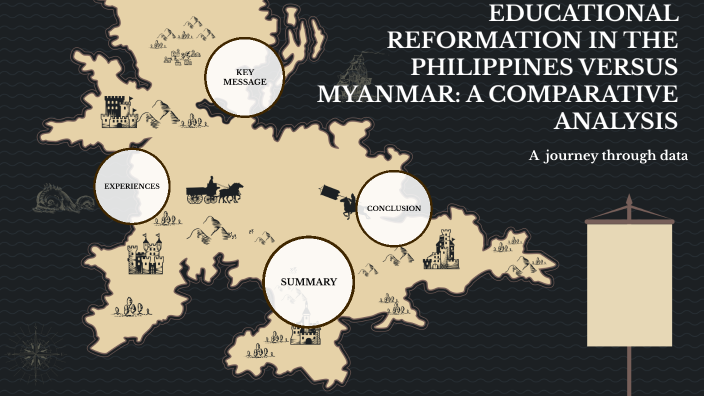 Comparing and Contrasting Two Countries by Jo An on Prezi