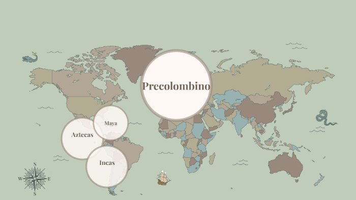 Medicina Precolombina by Shantal Liberato on Prezi
