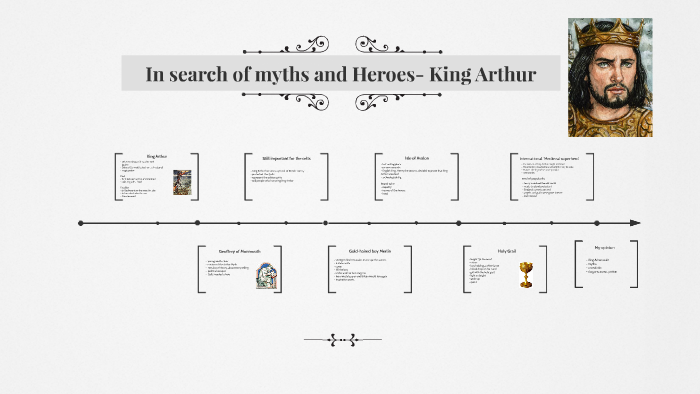 King Arthur by on Prezi