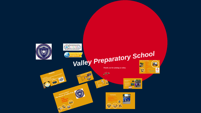 Full - Intro to Valley Prep School by Karen Johnson on Prezi