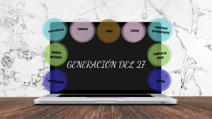 La Generación del 27 by jorge morales delgado on Prezi