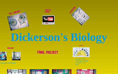 Biology Curriculum by Wayne Dickerson