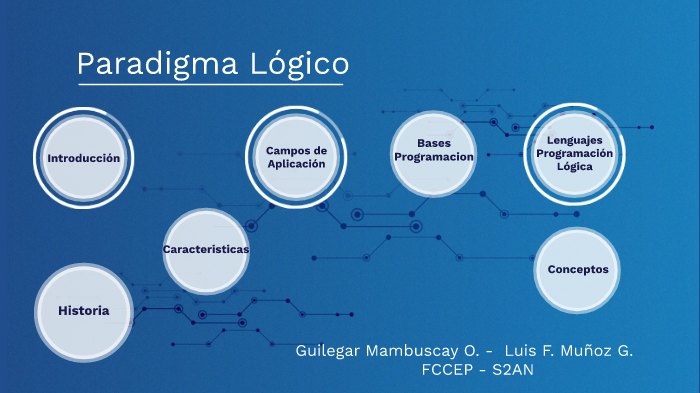 Paradigma Logico by Guilegar Mambuscay Orozco on Prezi