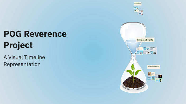 POG Reverence Project by Lucio Bernal on Prezi