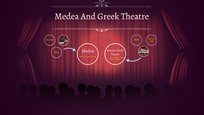 Medea And Greek Theatre by Mackenzie Abbey on Prezi