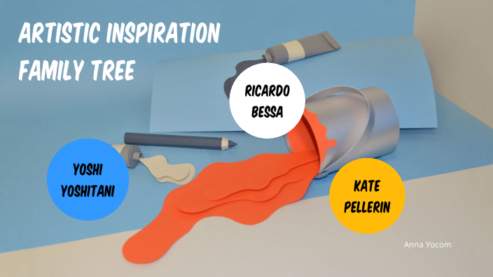 Artist Family Tree by Anna Yocom on Prezi