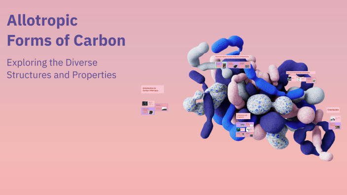 Allotropic Forms of Carbon by IGORR on Prezi