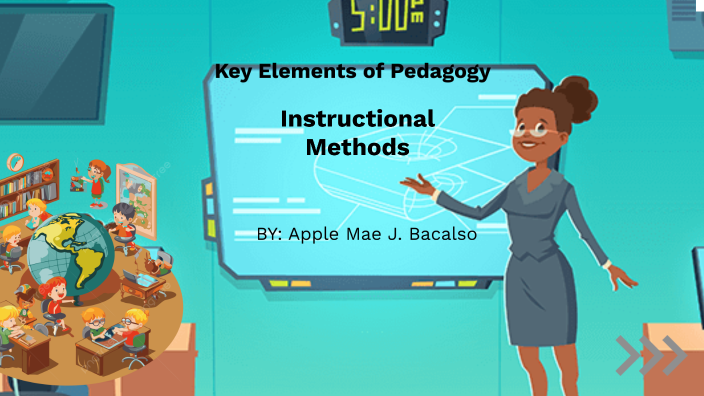 Choosing the Right Instructional Methods by apple mae BACALSO on Prezi