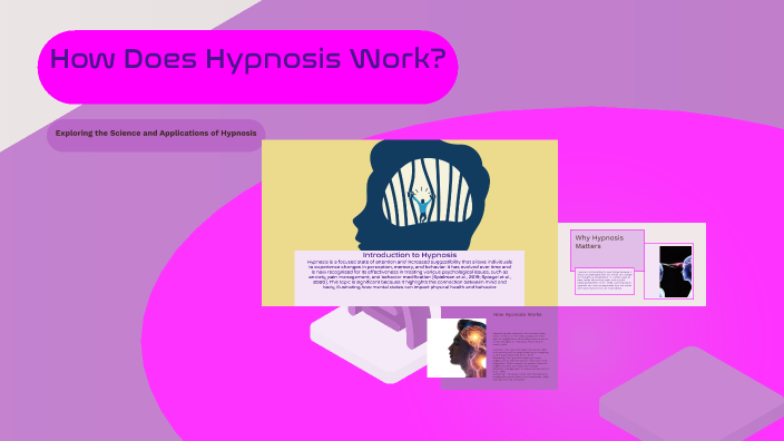 How Does Hypnosis Work by aleah alfartossy on Prezi