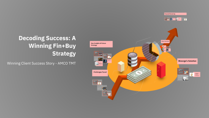 Decoding Success: A Winning Fin+Buy Strategy by sweety tyagi on Prezi