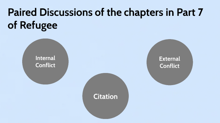 Isabella, Andrew-Paired Discussions of the chapters in Part 7 of ...