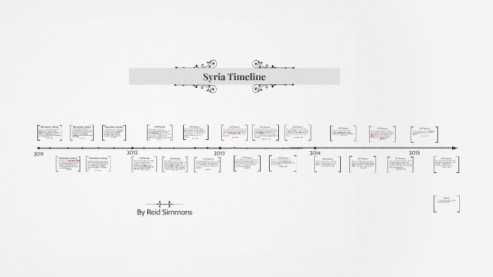 Syria's Conflict Timeline by Reid Simmons on Prezi