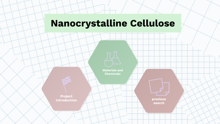 Nanocrystalline Cellulose by zainab aloumaish on Prezi