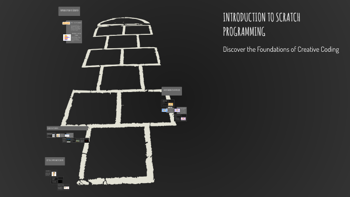 INTRODUCTION TO SCRATCH PROGRAMMING by Donjie Bardos on Prezi