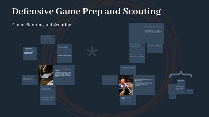 Strategic Defense in Basketball by Jarris Krapcha on Prezi