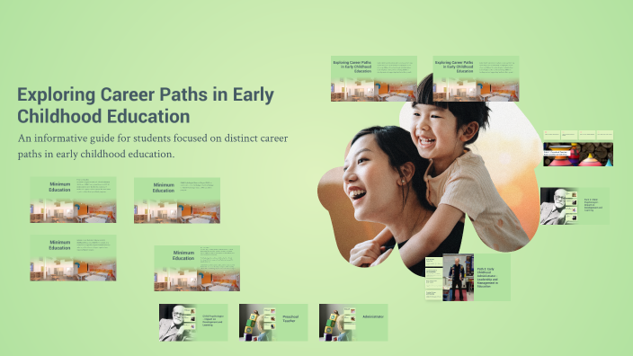 Exploring Career Paths in Early Childhood Education by Heidi Hicks on Prezi