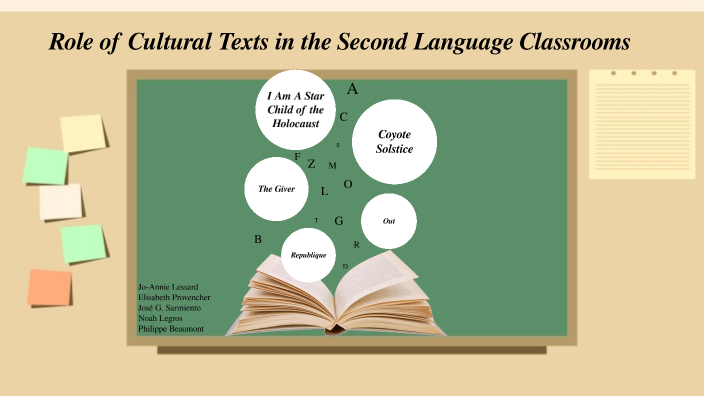 Role of Cultural Texts in the Second Language Classroom by Jo-Annie ...