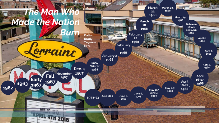 Hellhound Timeline by Dalton Barmer on Prezi