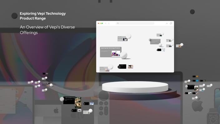 Exploring Vepi Technology Product Range by Sudhakaran Balakrishnan on Prezi