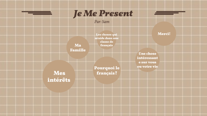 Je me Presente by s jyo on Prezi