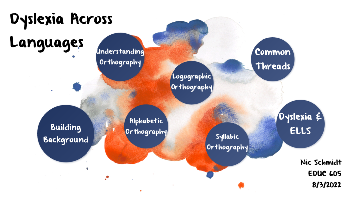 EDUC 605: Dyslexia Across Languages (Ch. 11) by Nicholas Schmidt on Prezi