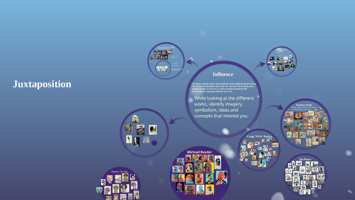Juxtaposition by Josh Hettel on Prezi