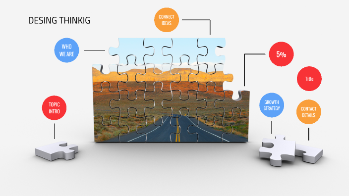 Desingn Thinking by Mayra Rodas on Prezi